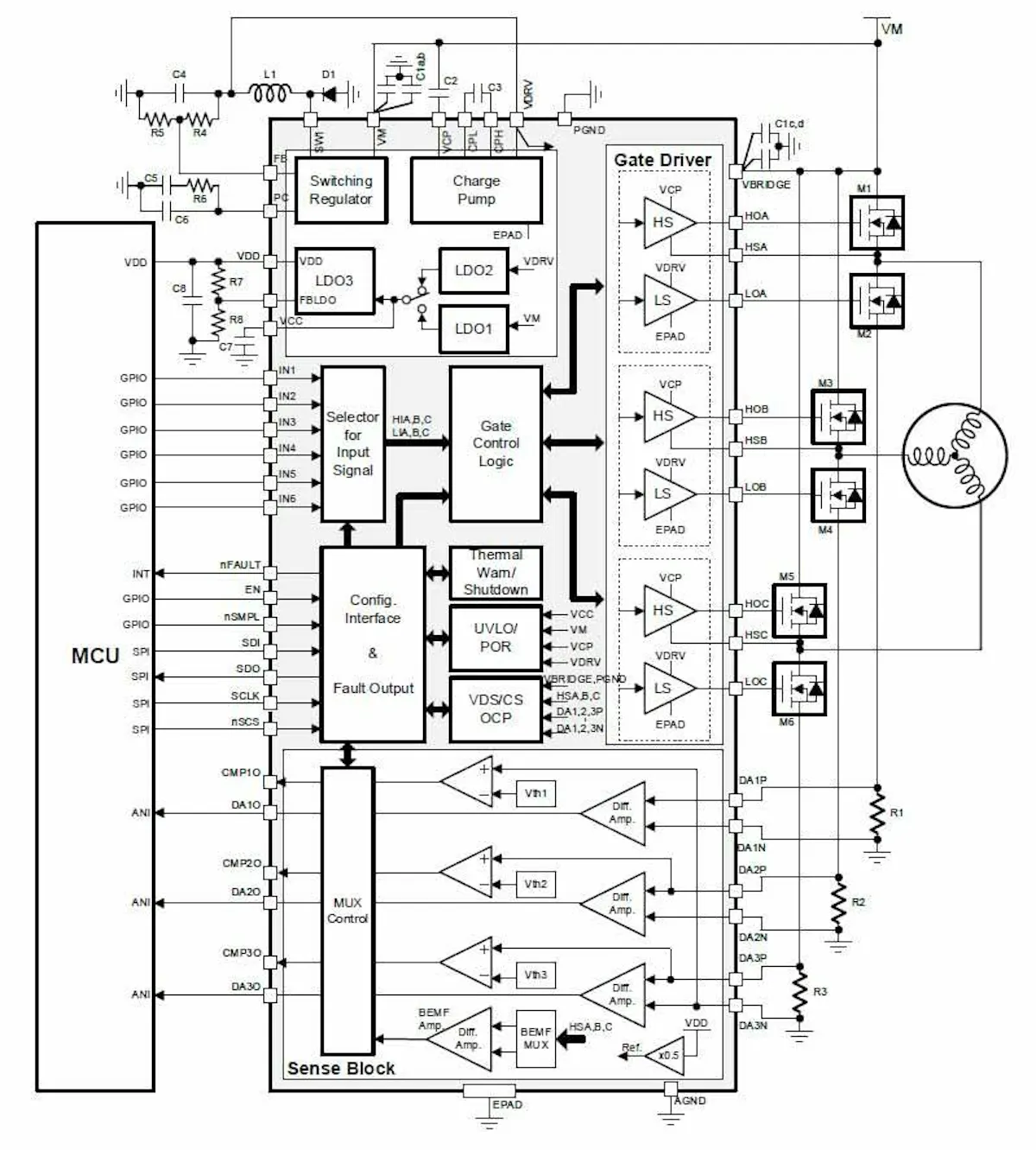 Sensorless BLDC Driver First to Support Full Torque at Zero Speed ...
