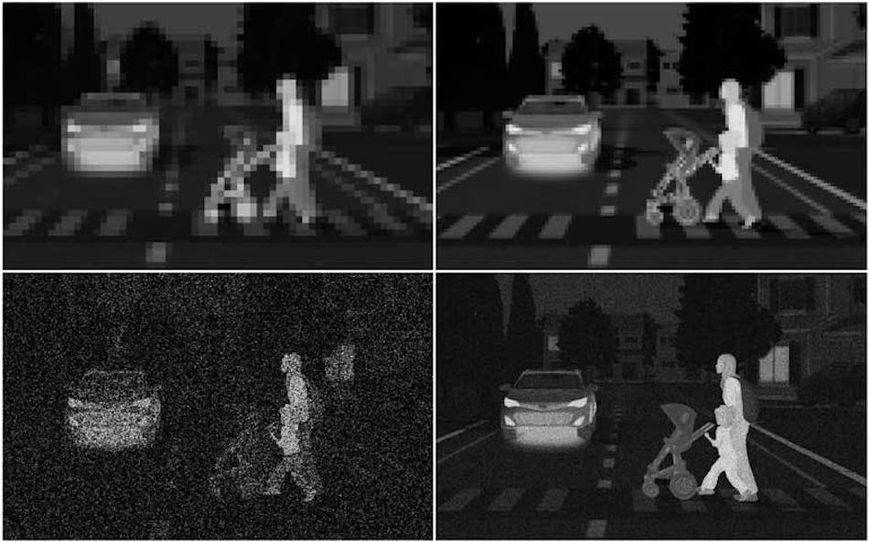 Cars Will Enlist Thermal Infrared and AI to Shield Pedestrians ...