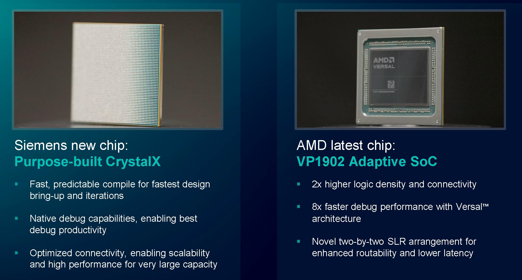 Emulation and Verification in the Evolving Chip Design Market ...