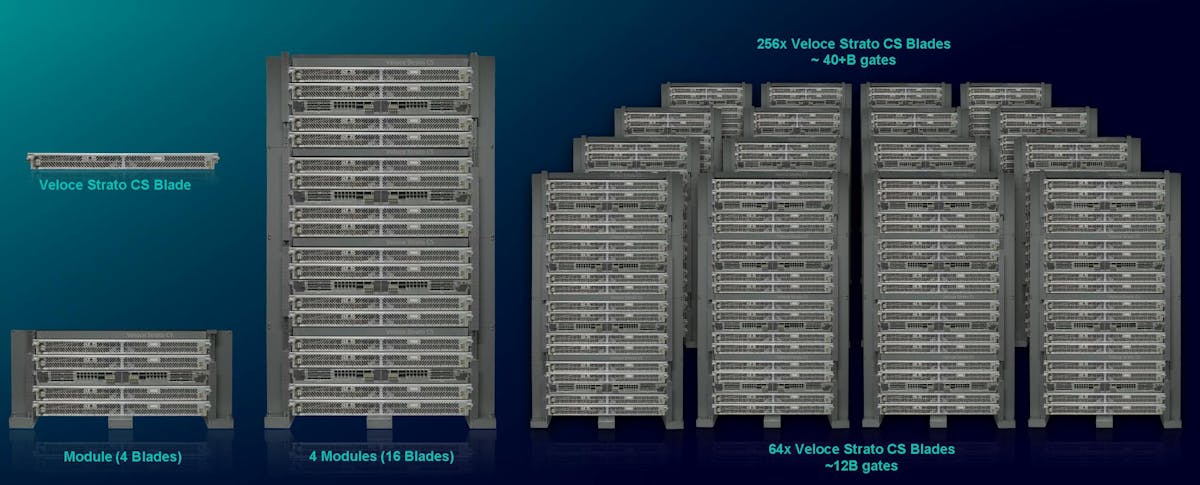 Emulation and Verification in the Evolving Chip Design Market ...