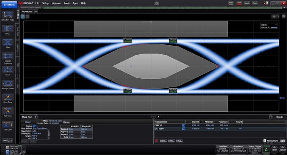 TDECQ: Understanding the Theory Behind the Key Metric for PAM4 Optical ...
