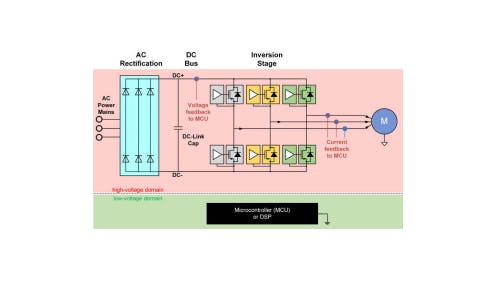 Using isolated comparators for fault detection in electric motor drives ...