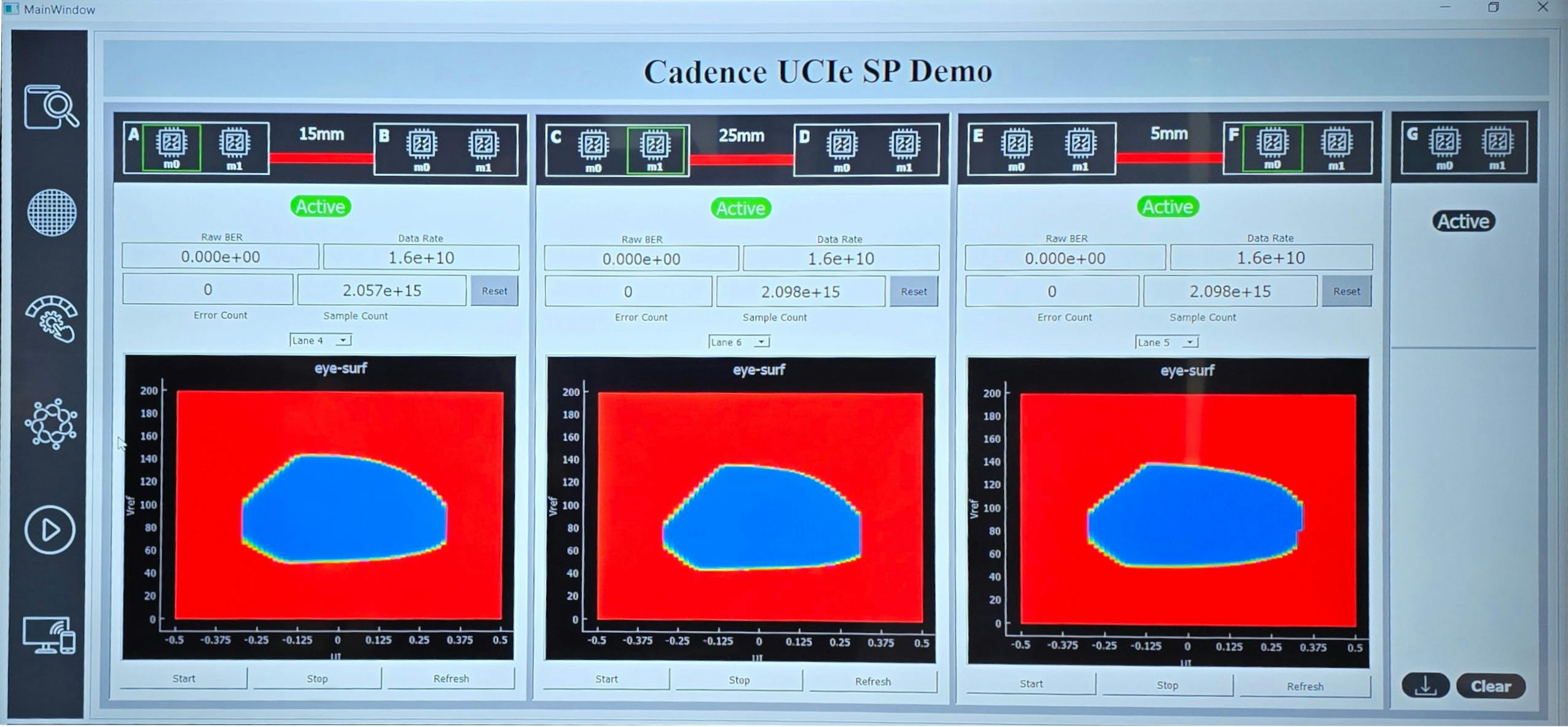 Cadence Demos Chiplets Connected via Universal Chiplet Interconnect ...
