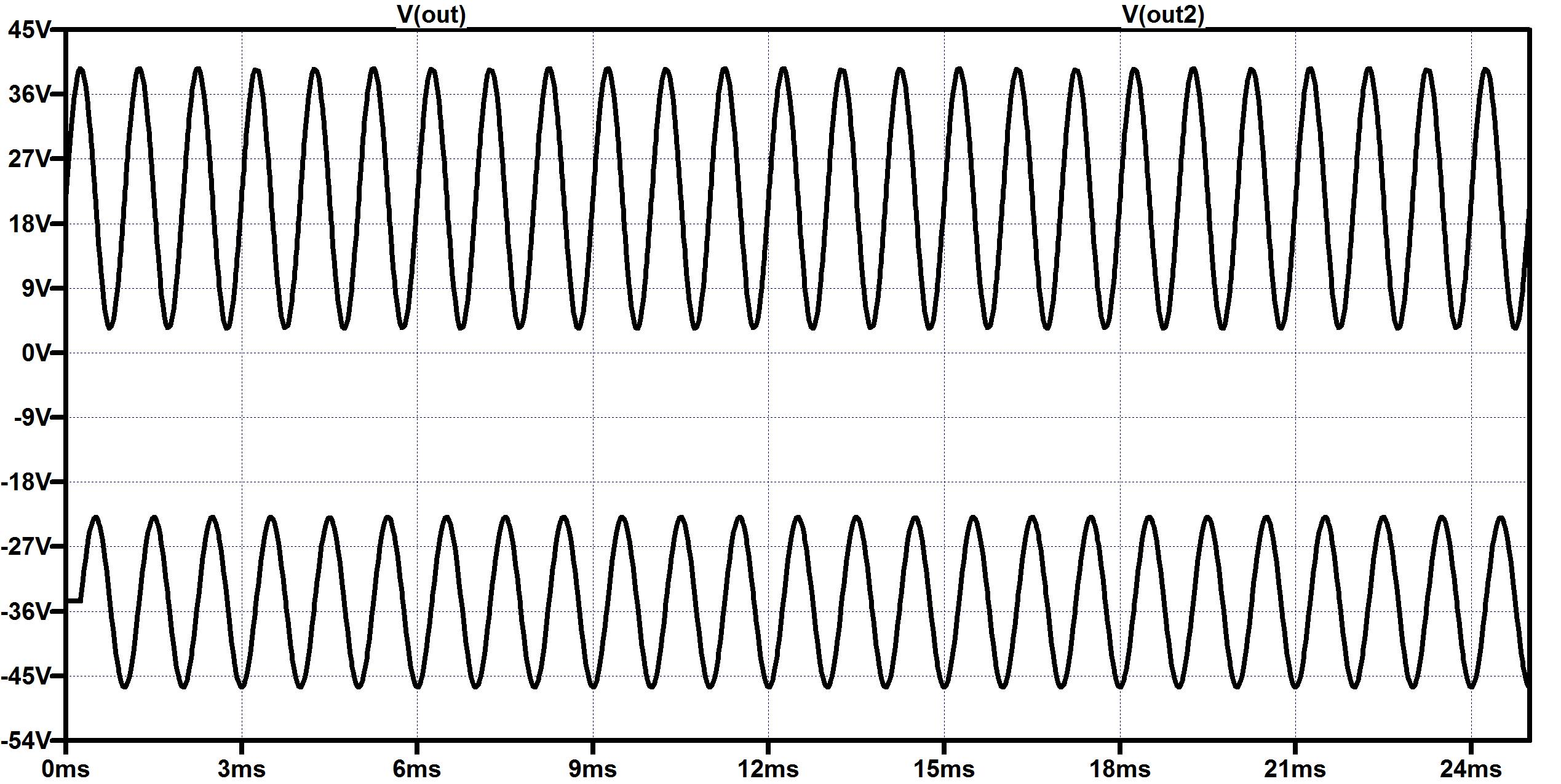 So…LTspice of the K2-W Op Amp Reveals the Mad Scientists’ Fingerprints ...