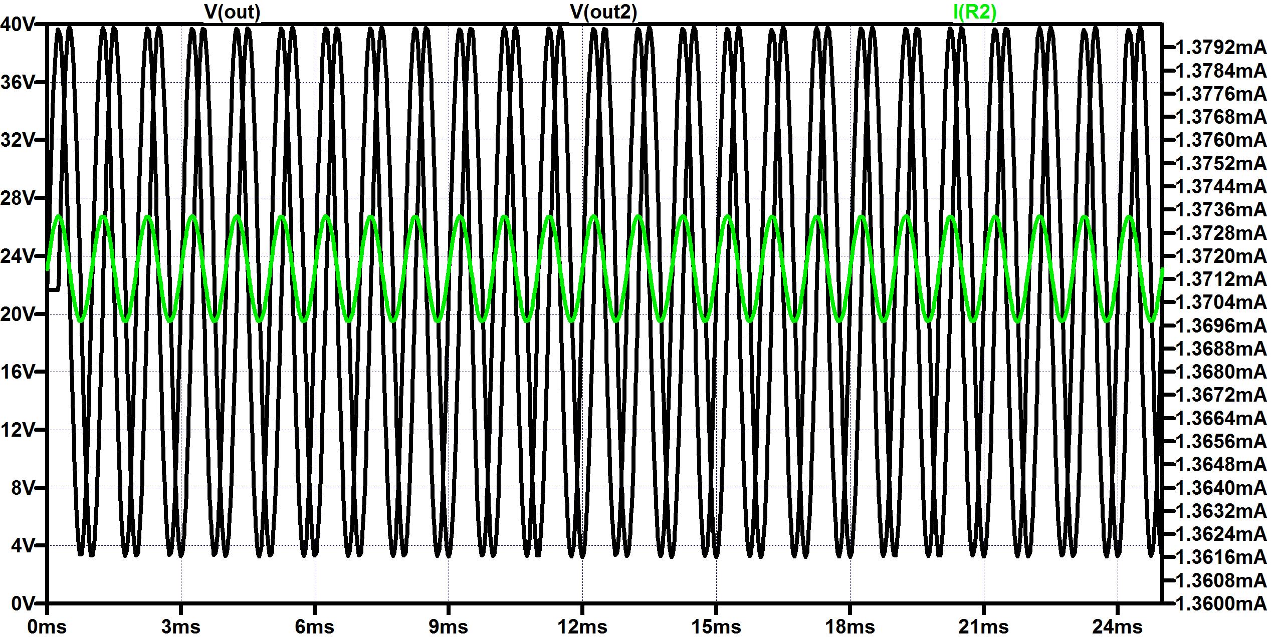 So…LTspice of the K2-W Op Amp Reveals the Mad Scientists’ Fingerprints ...