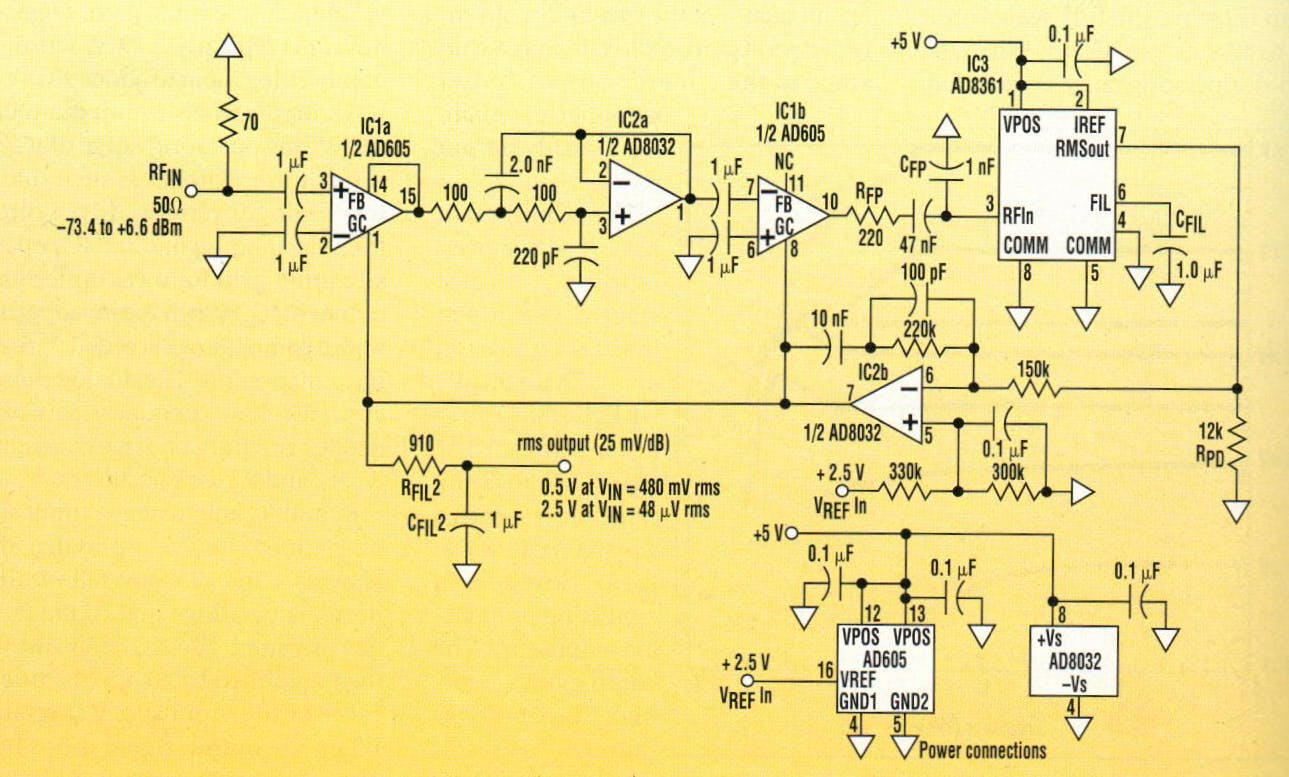 This shows how to extend an RMS-To-DC converter's range | Electronic Design
