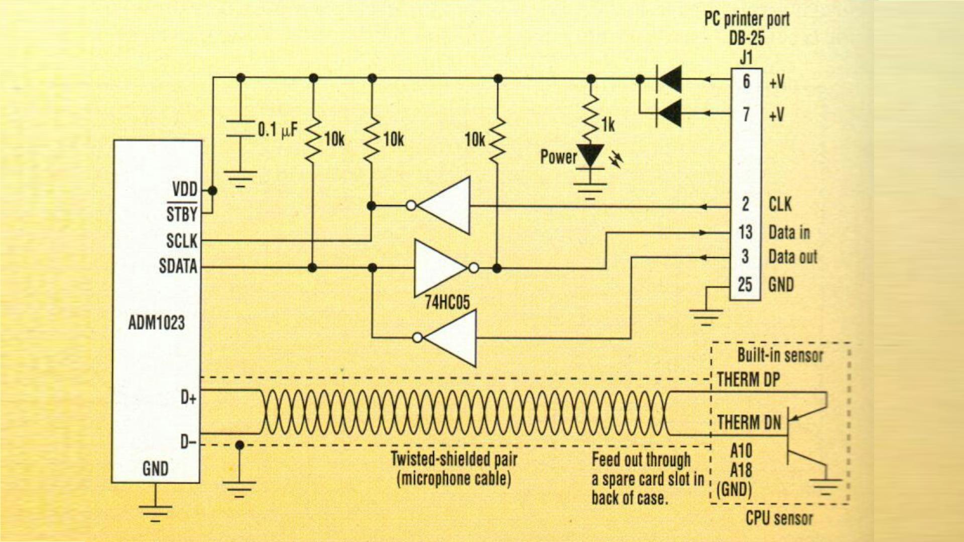 A Circuit to Monitor Your PC's CPU Core Temperature | Electronic Design