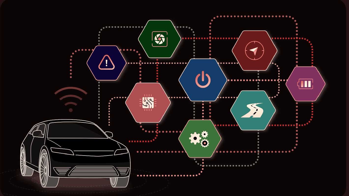 Select the Right Microcontroller IP for Your High-Integrity SoCs ...