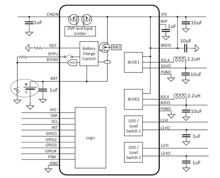 Orca Semiconductor Debuts Feature-Rich PMIC for Wearables | Electronic ...
