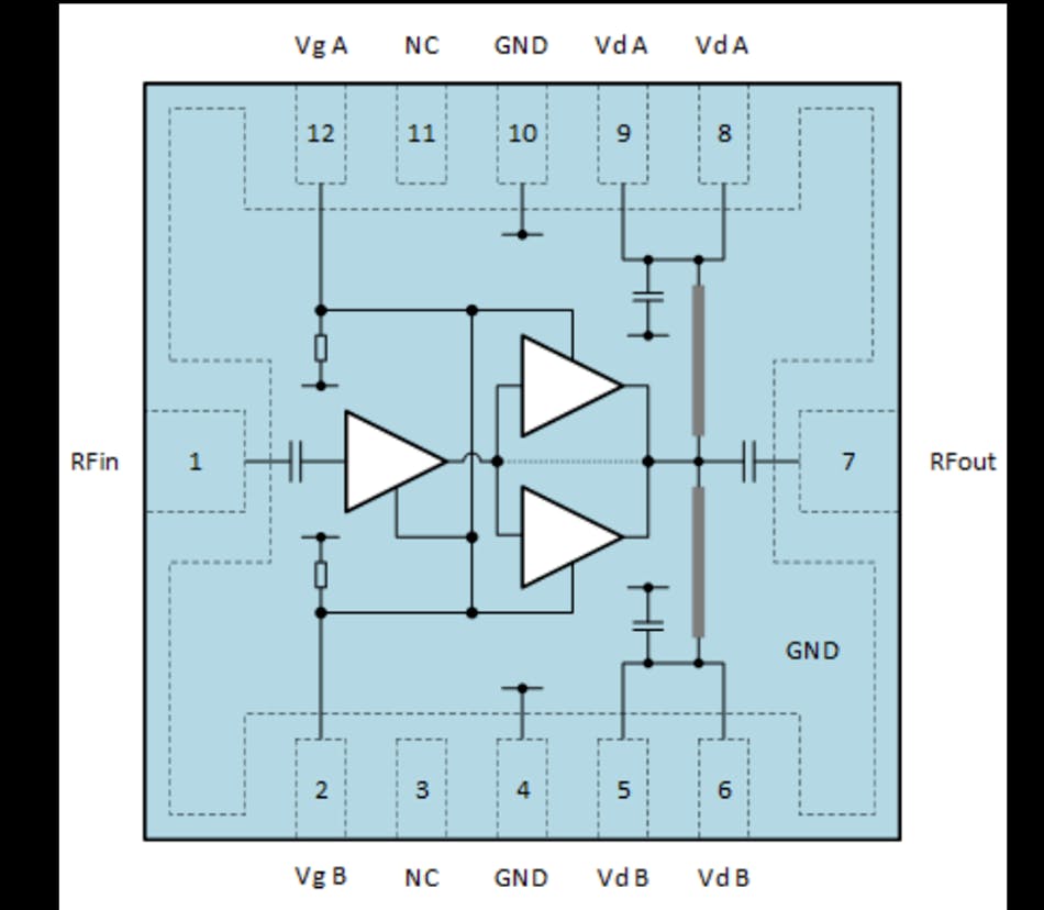 Ka-band GaN Power Amplifier Delivers 5.5 W for SATCOM Terminals ...