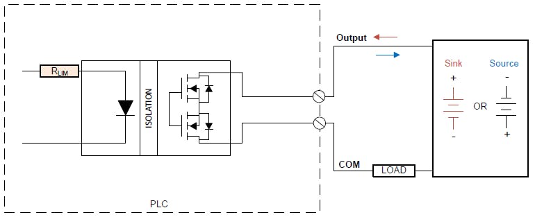 Can Opto-Emulators Serve as Alternatives to Traditional Optocouplers ...