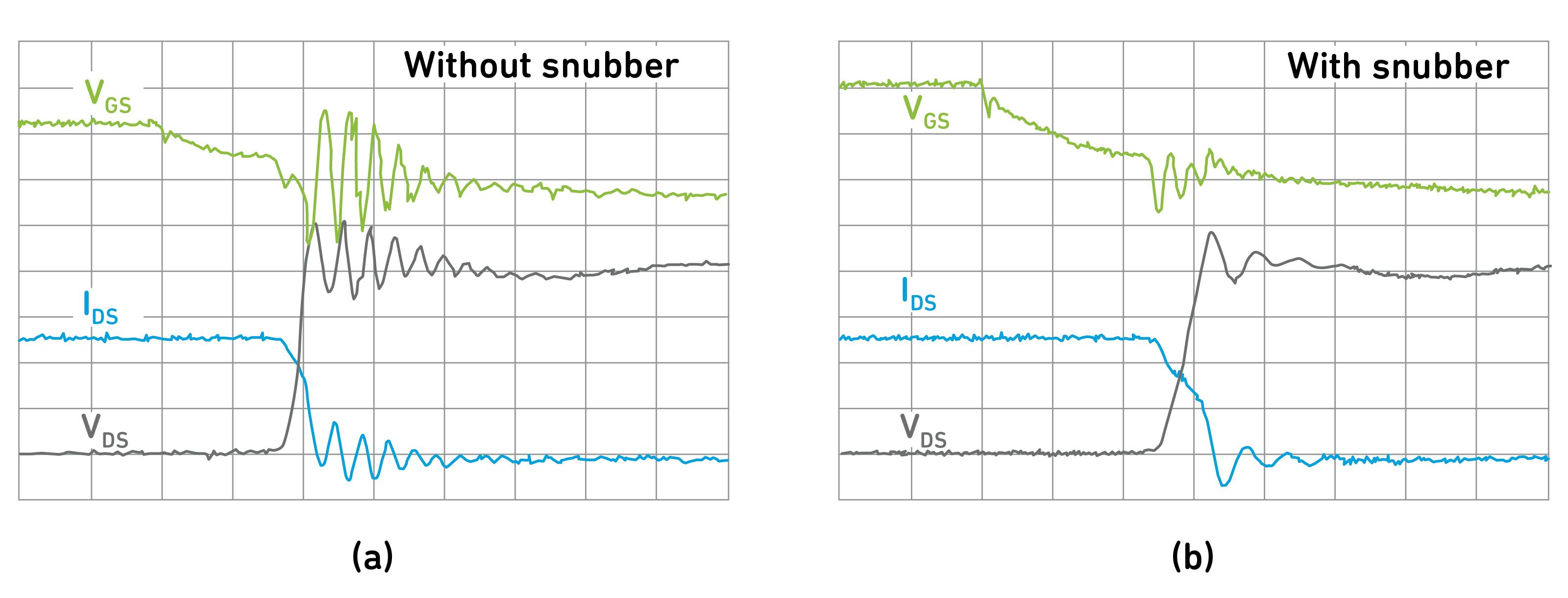 Optimizing High-Density Power with SiC Devices and Advanced Circuit ...