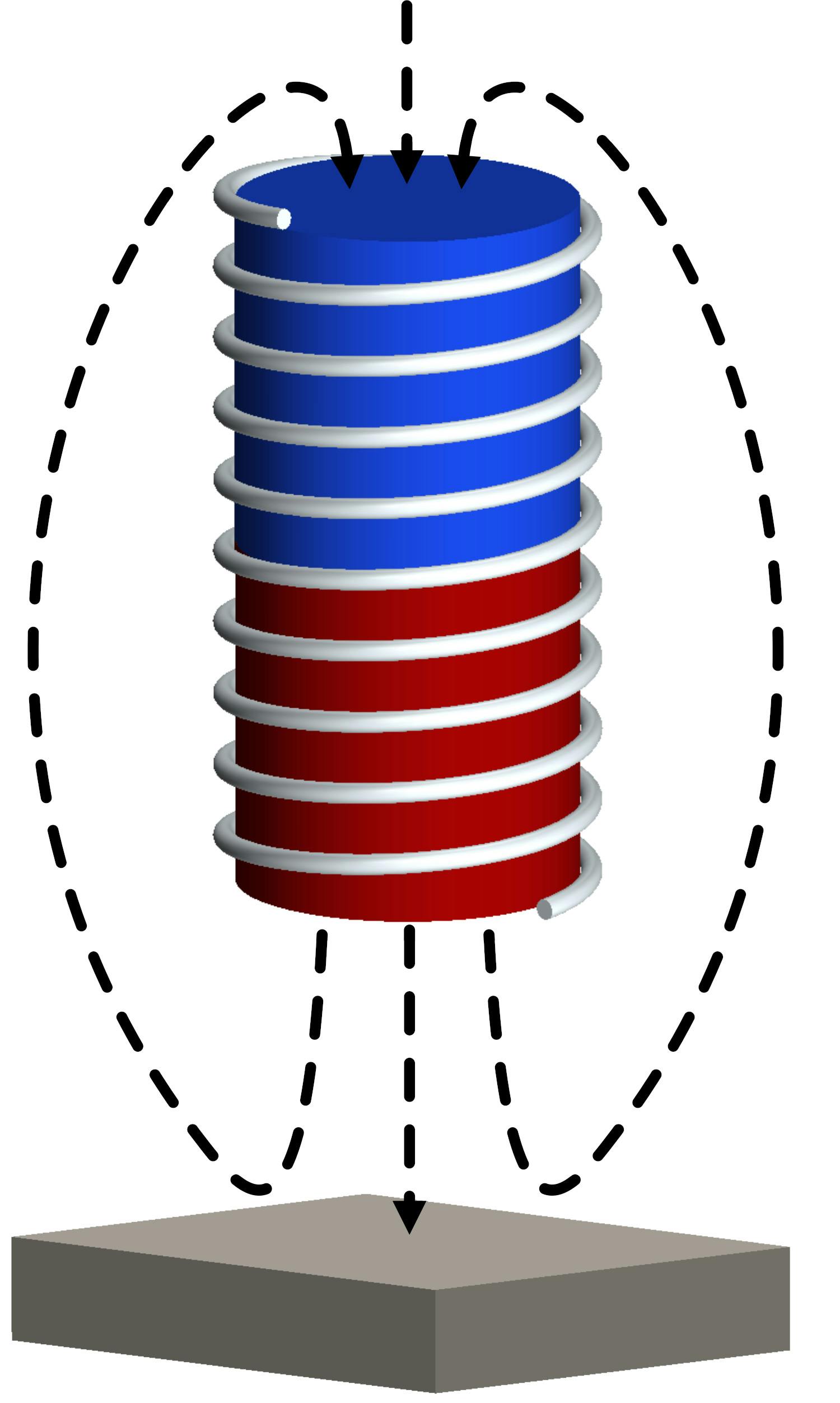 A Look at the Different Types of Magnetic Sensors | Electronic Design