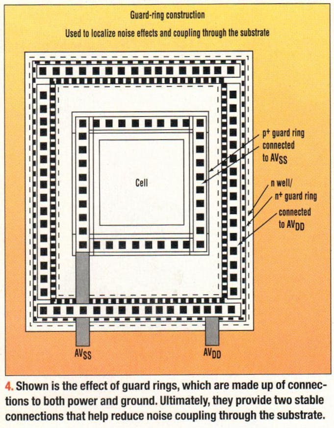Noise Reduction Techniques in Mixed-Signal ASIC Design | Electronic Design