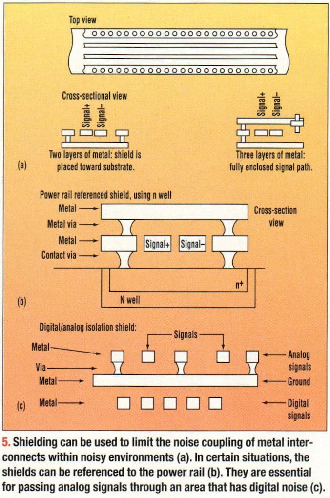 Noise Reduction Techniques in Mixed-Signal ASIC Design | Electronic Design