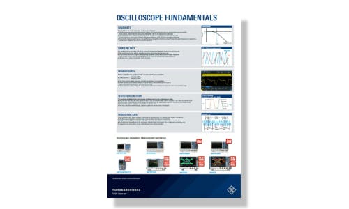 Oscilloscope Fundamentals: Essential Guide for Electronics Labs ...