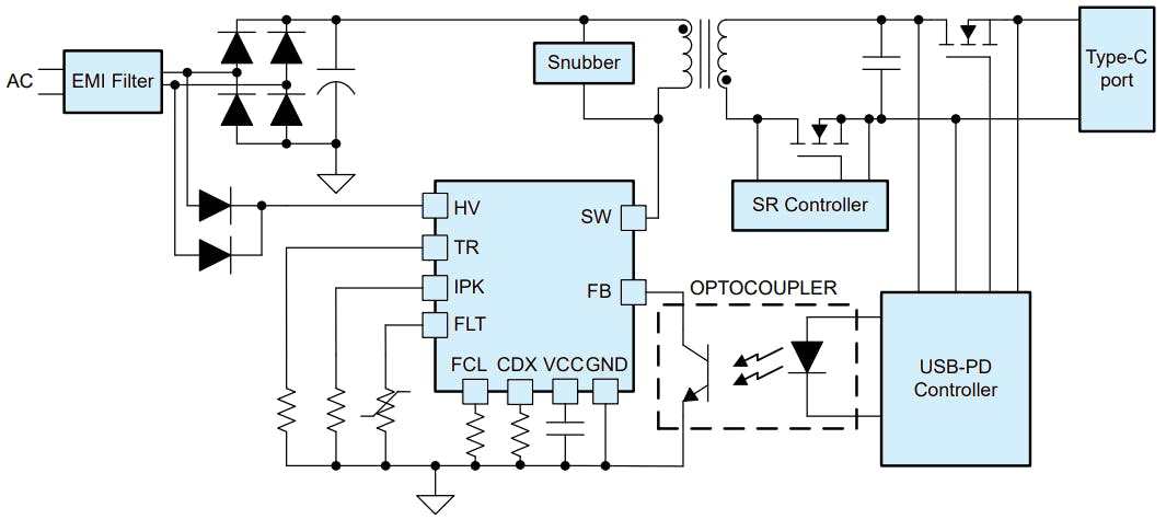 “Auxless” GaN Flyback Converters Tackle AC-DC Adapter Design Challenges | Electronic Design