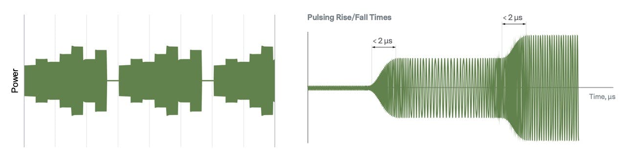 RF Power Innovations for Precision in Angstrom-Era Chip Manufacturing ...