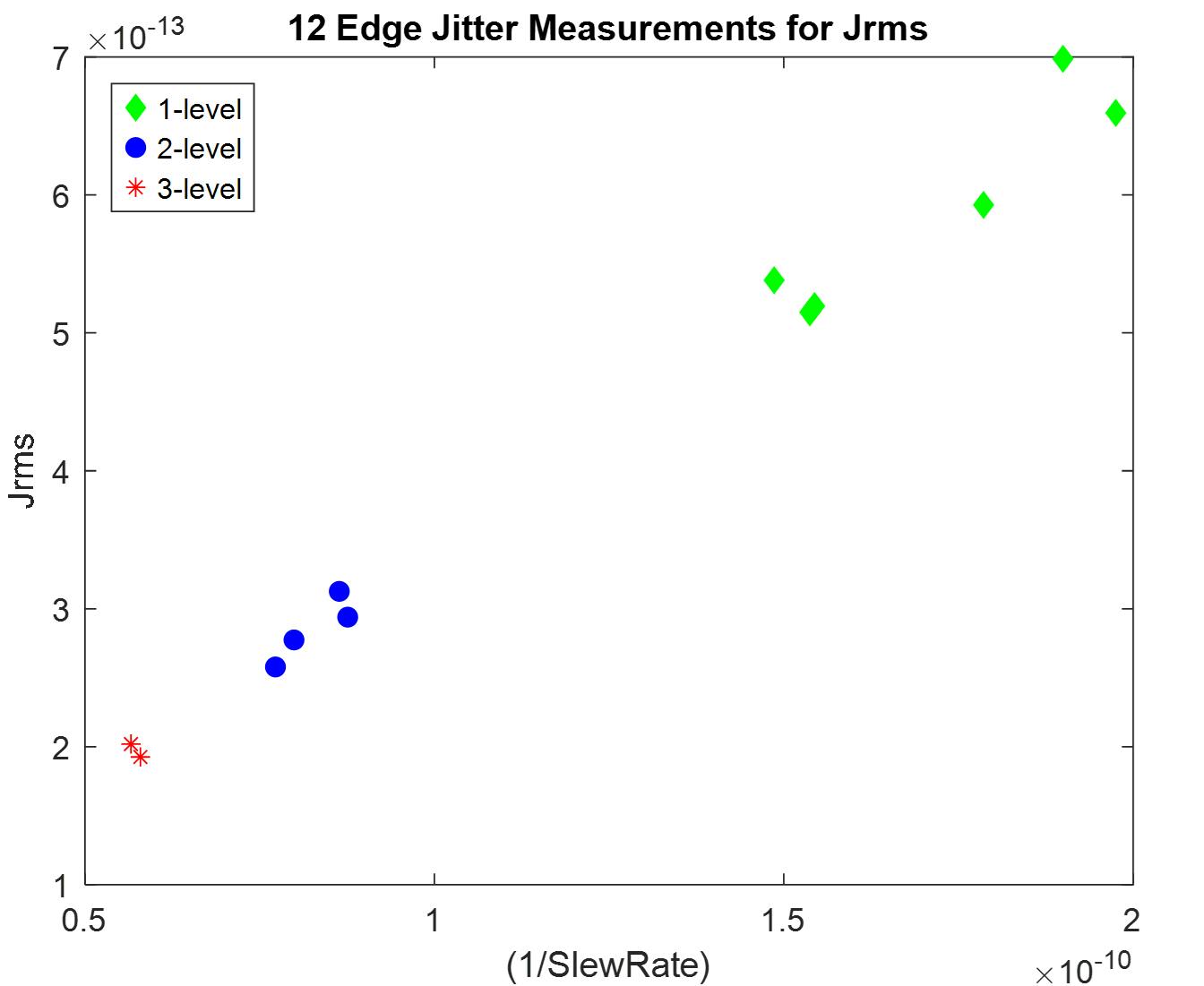 How Emerging Ethernet Standards Will Propel Hyperscale Data Centers and ...