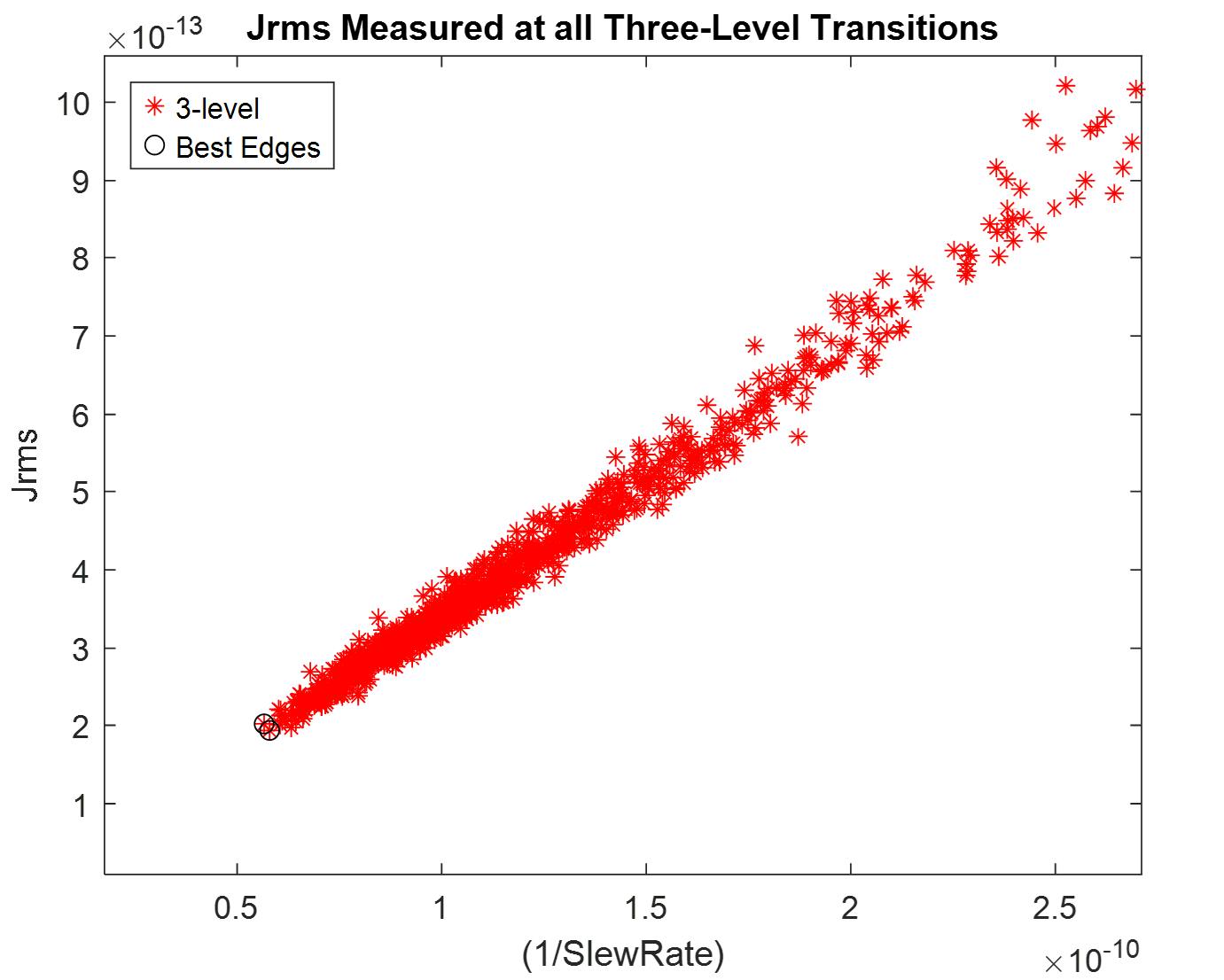 How Emerging Ethernet Standards Will Propel Hyperscale Data Centers and ...