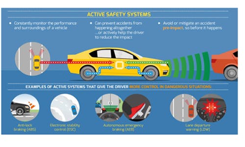 Addressing Real-Time Workloads in Automotive Applications with ...