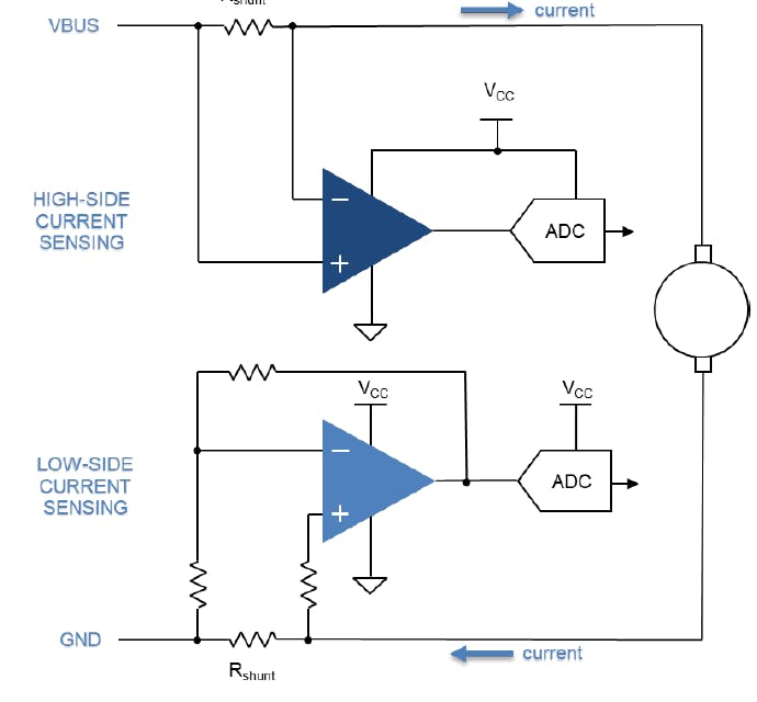 STMicroelectronics Preamp IC For Low-Side Current Sensing | Electronic ...