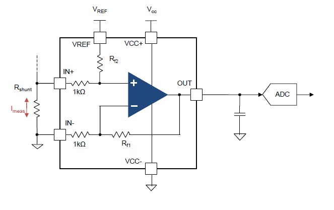 STMicroelectronics Preamp IC For Low-Side Current Sensing | Electronic ...