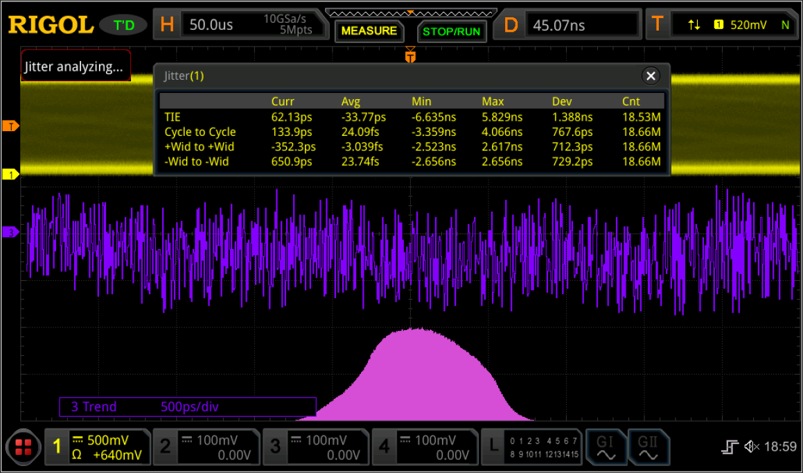 Advanced Embedded Systems Debug App Note from RIGOL | Electronic Design