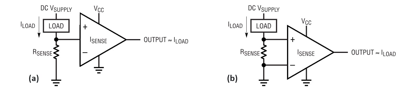 What’s The Difference Between High-Side And Low-Side Current Sensing ...