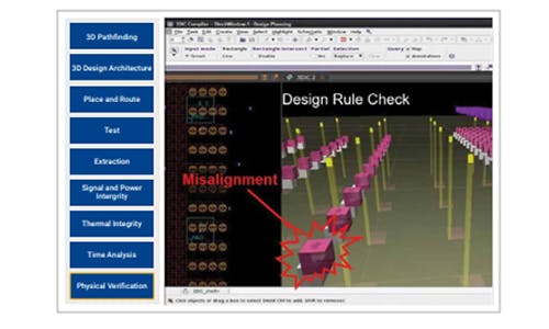 Achieving Successful Timing, Power, and Physical Signoff for Multi-Die Designs | Electronic Design