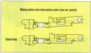 benevolent crimpledimp
