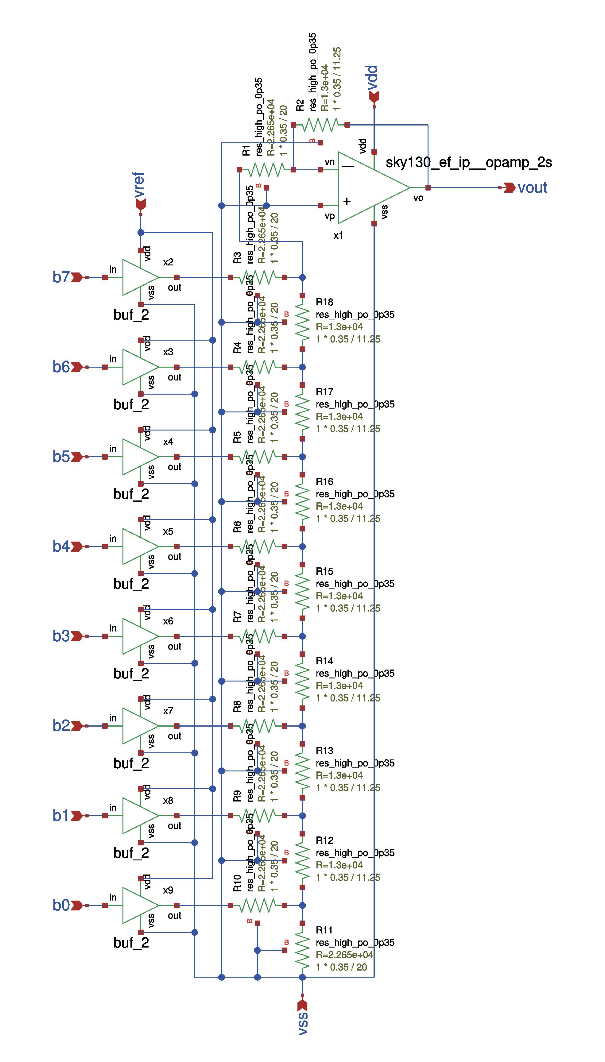 Designing a Chip with Open-Source Tools: The Development of Silicluster ...
