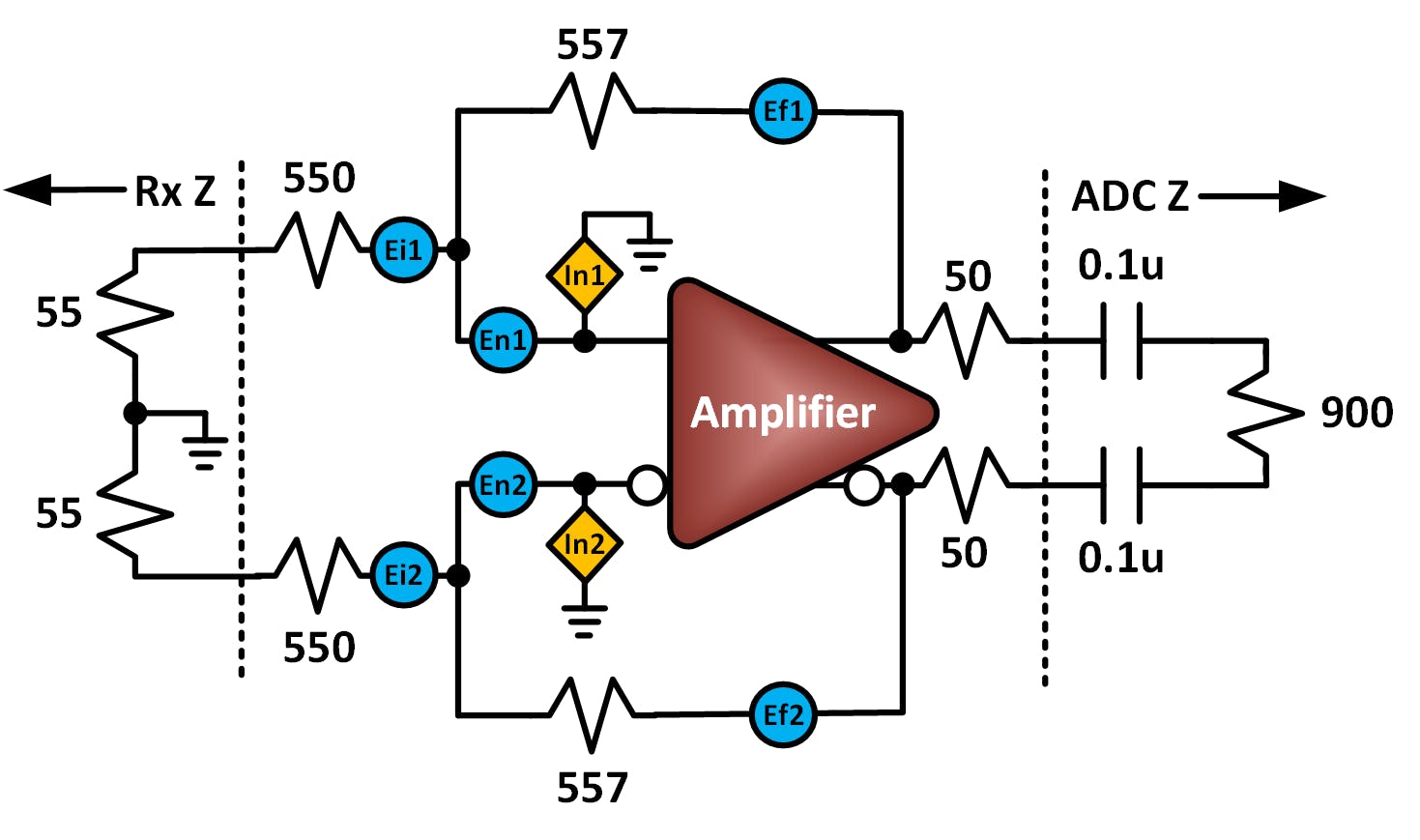 Noise Considerations in ADC Signal Chains | Electronic Design