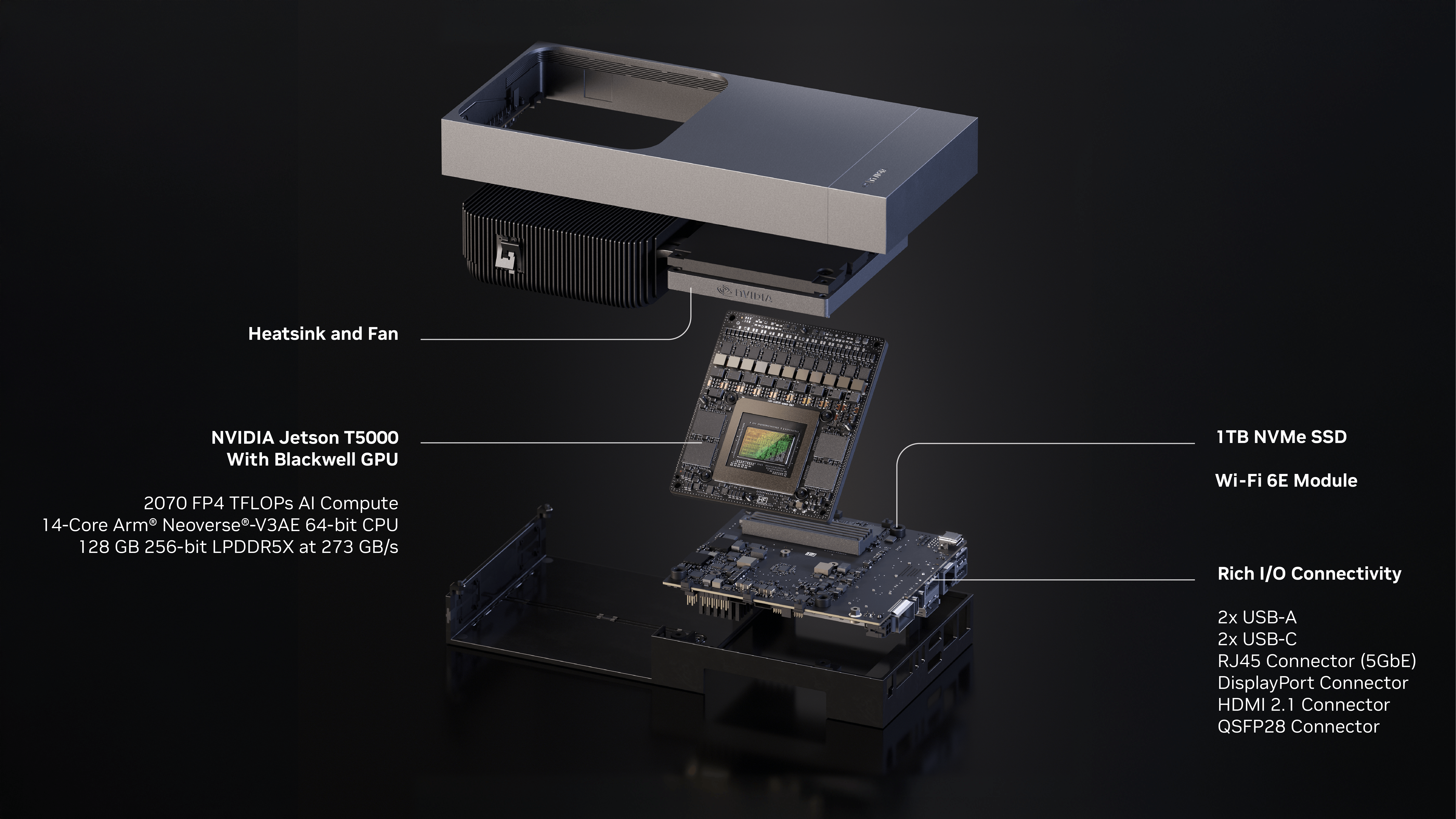 NVIDIA’s Jetson Thor is Now Available to Developers | Electronic Design