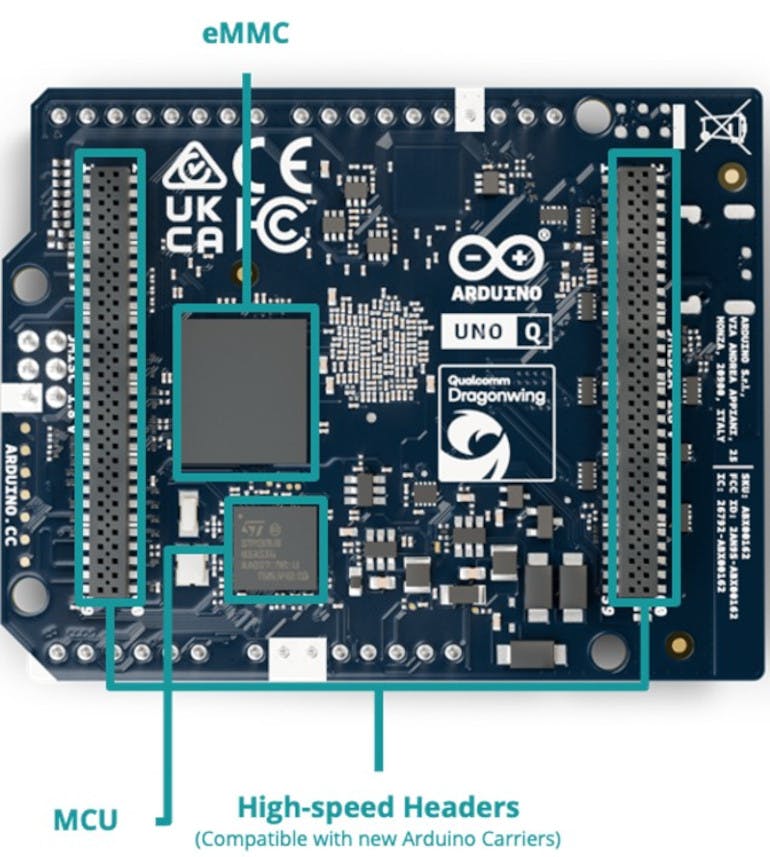 Qualcomm Acquires Arduino: Arduino "UNO Q" Runs AI LLM Code from ...