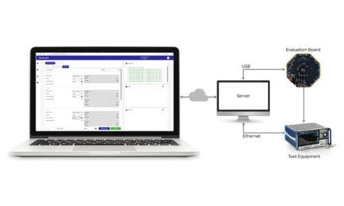 Programmable Clocks Live Bench Measurement | Electronic Design