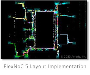 Explore FlexNoC 5 from Arteris at arteris.com